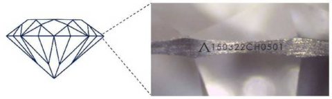 Memorial Diamonds Prices │ Memorial Diamonds Selection